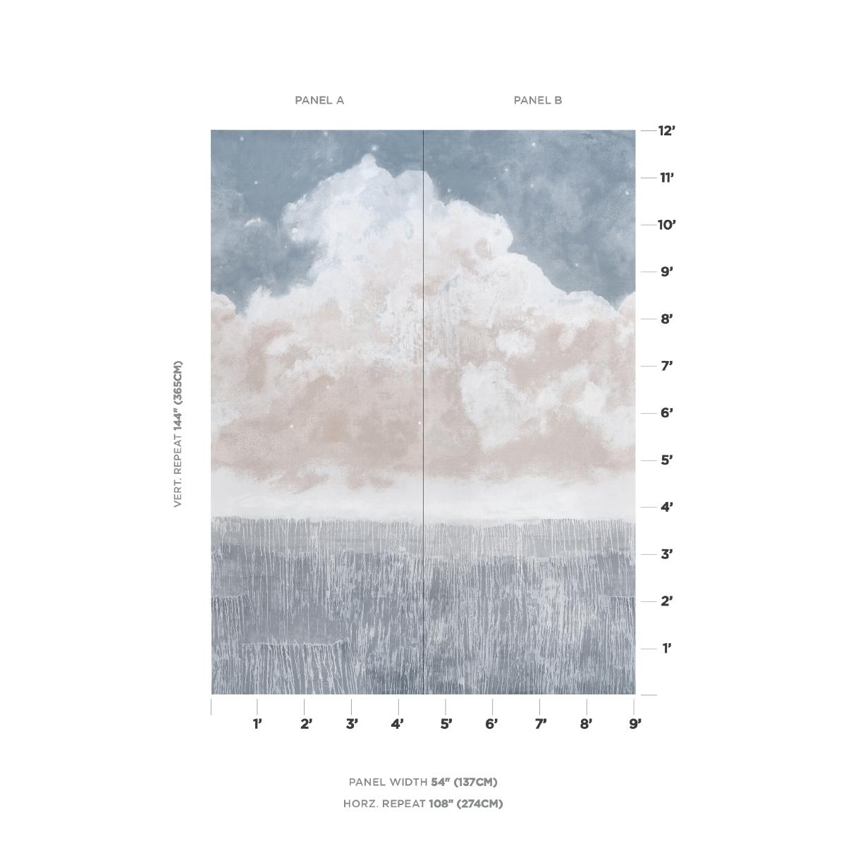 Sirene Panel Set - Dusk Wallpapers | Schumacher