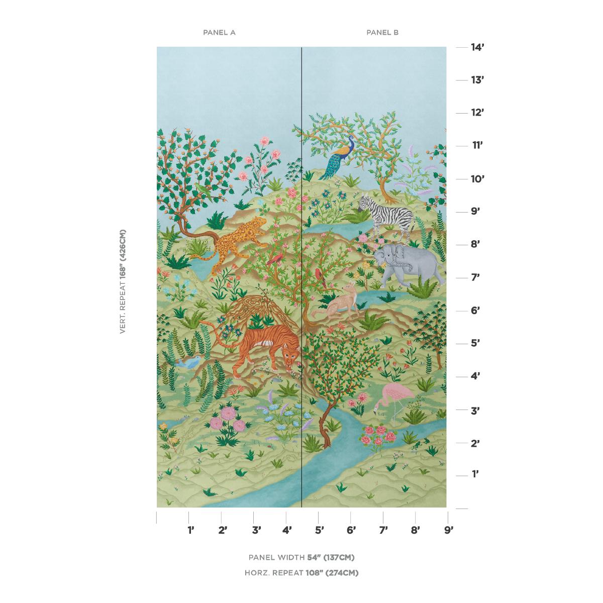 Finches Jungle Panel Set - Verdant Wallpapers | Schumacher